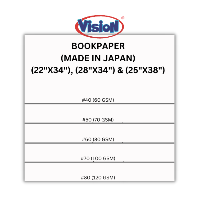 Printing Paper - PAPERLINK, INC.